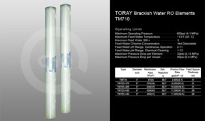 MEMBRANA RO TORAY 4040 TM 710D ALTA PRESIÓN – EWS Water Treatment Depot